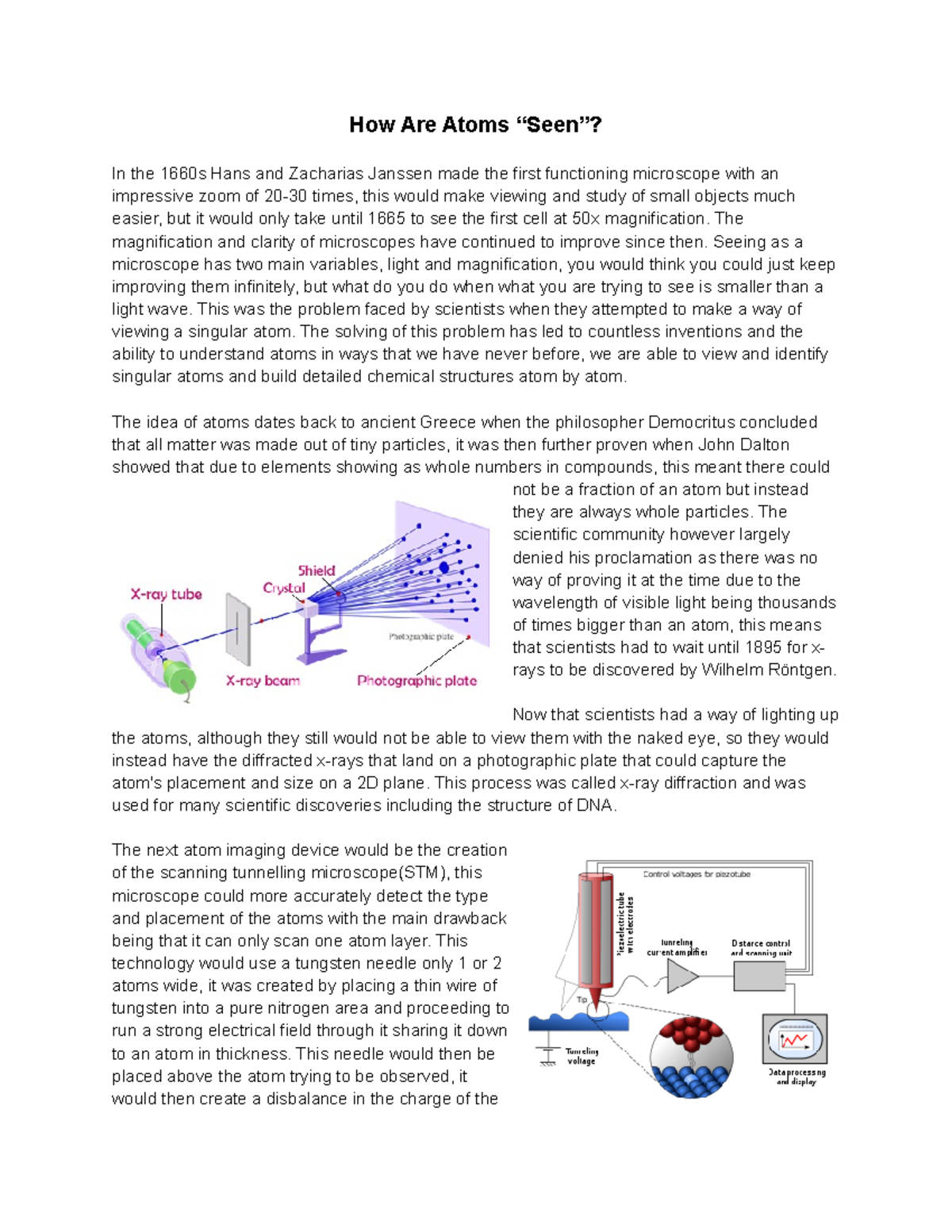 How Are Atoms “Seen” - The magnification and clarity of microscopes ...