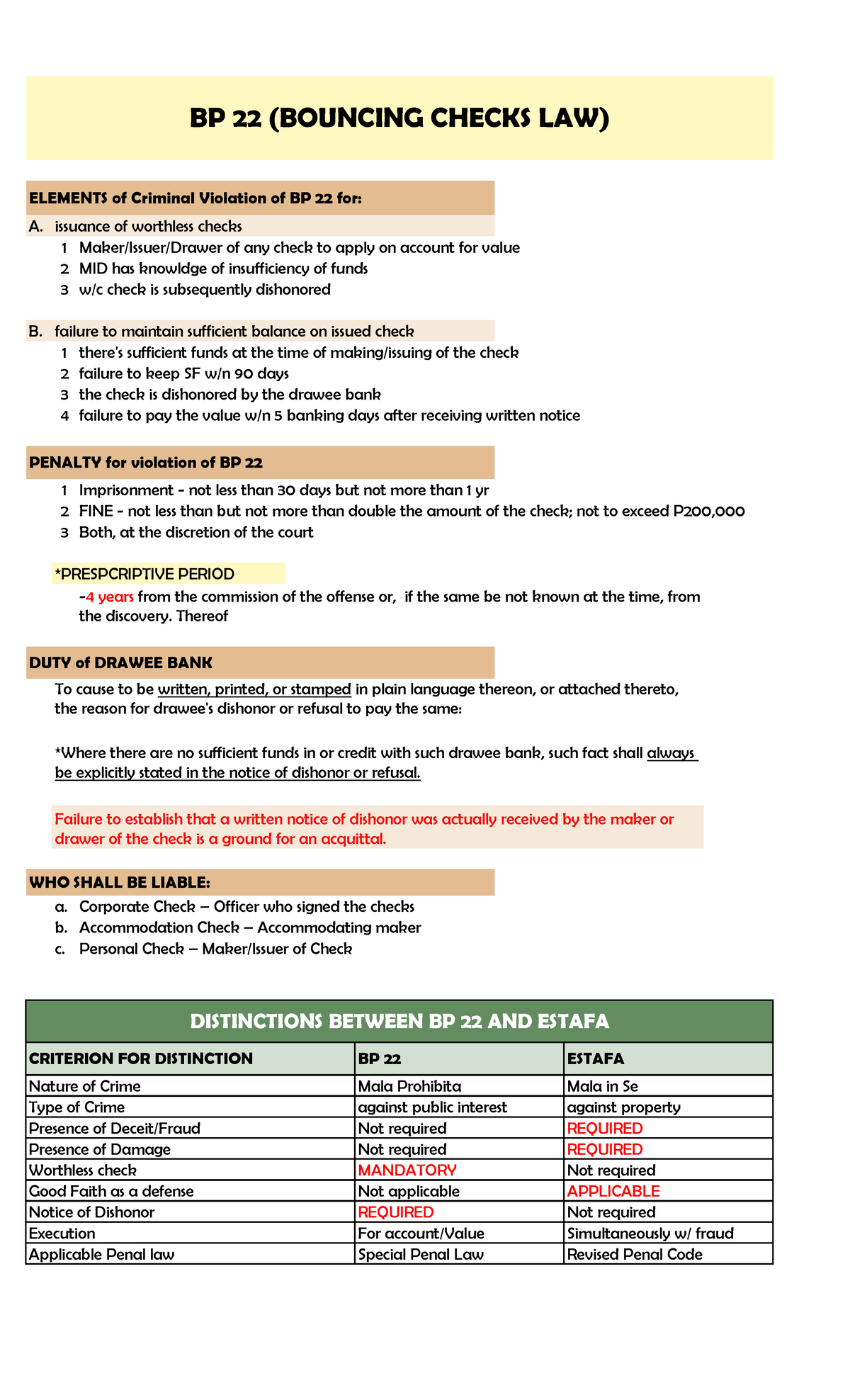 4 ANTI- Bouncing Checks LAW - A. 1 2 3 B. 1 2 3 4 1 2 3 a. Corporate ...