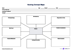 Medical Surgical Cheat Sheet Copyright BN - - Studocu