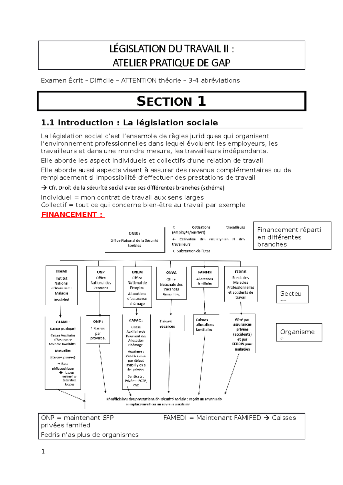 GAP cours - BAC 2 RH - DECEMBRE 2019 Q1 - GAP - notes complètes ...