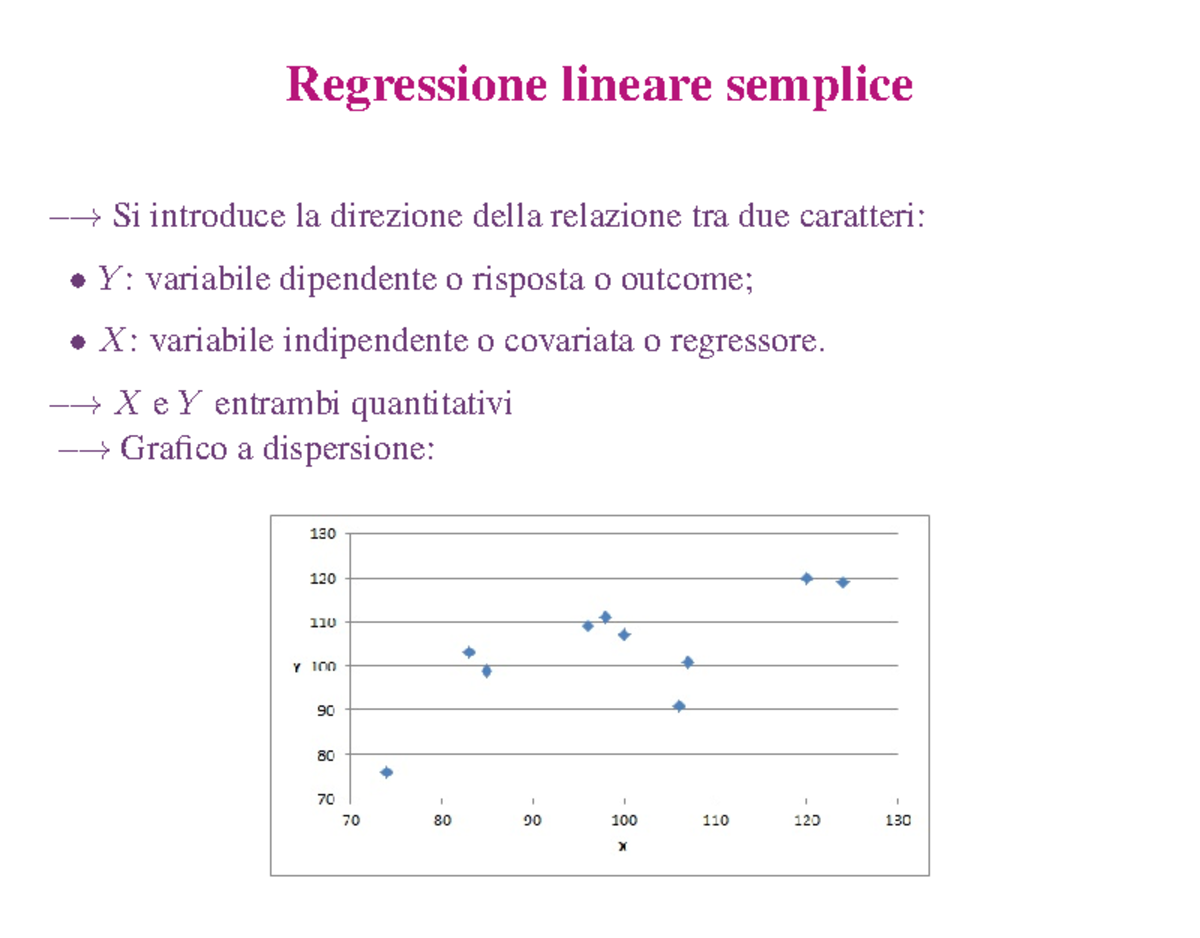 Regressione Stat - −→Si introduce la direzione della relazione tra due ...