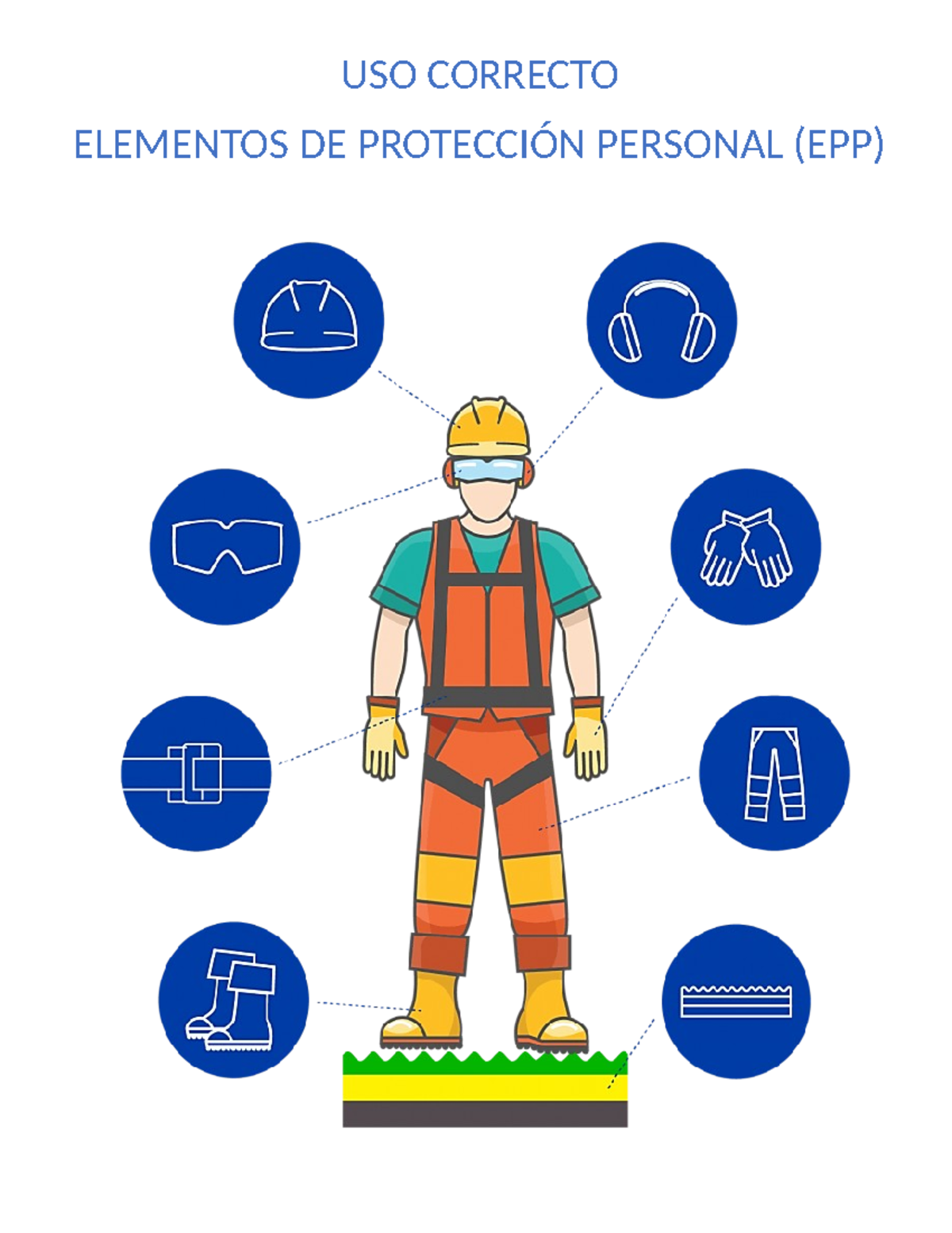 Imagen EPP - Prevención de riesgos y técnicas preventivas - USO ...