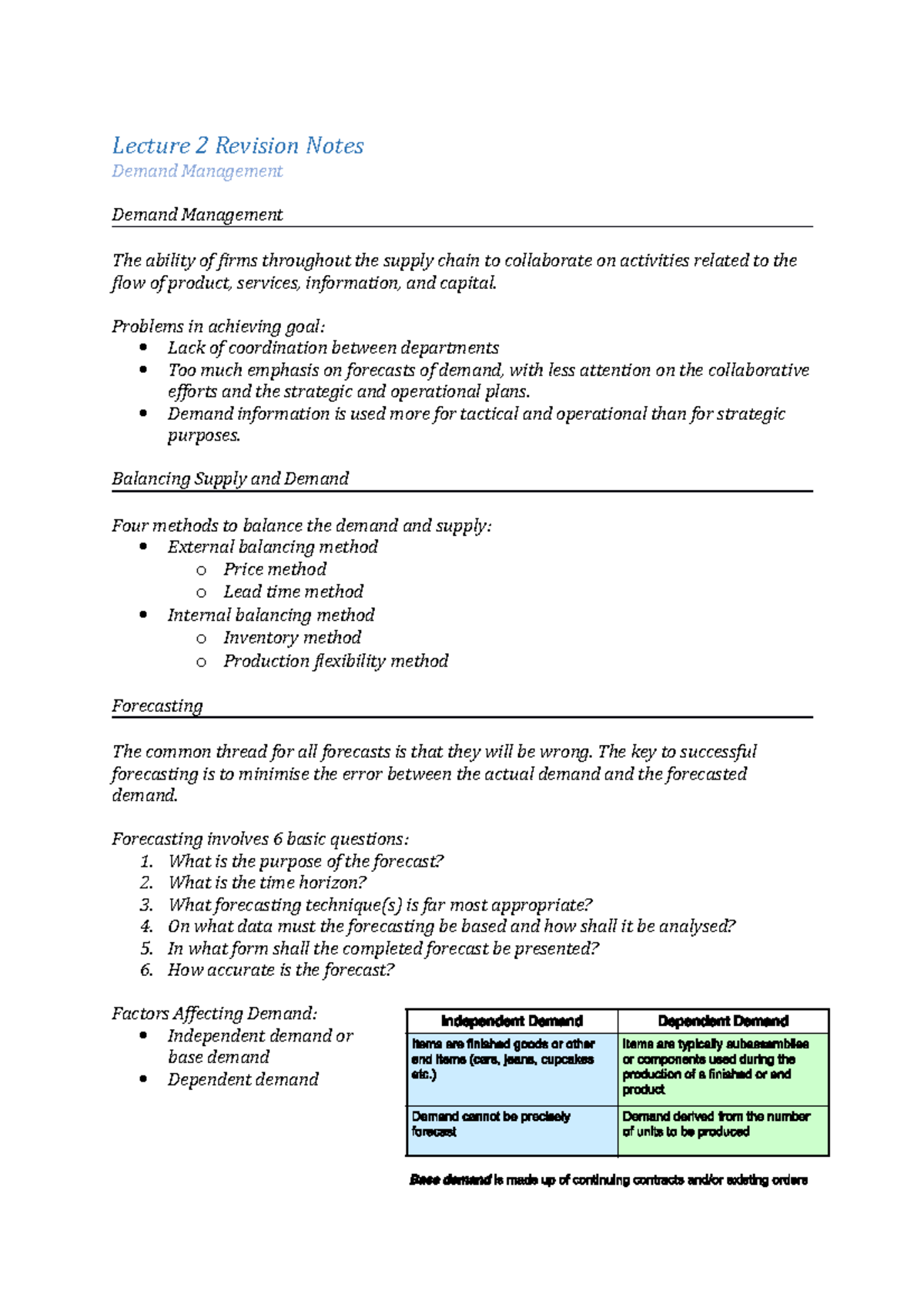 Lecture 2 Revision Notes - Lecture 2 Revision Notes Demand Management ...