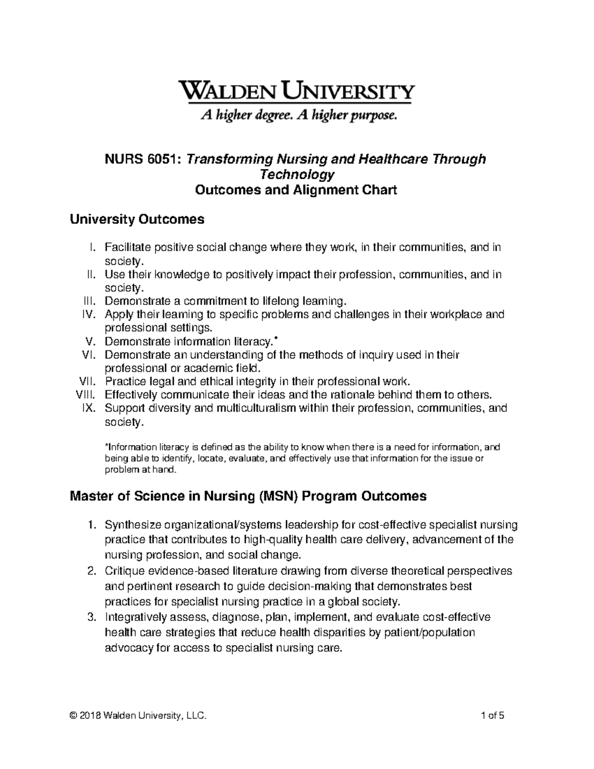 USW1 NURS 5051 alignment Chart - NURS 6051: Transforming Nursing and ...