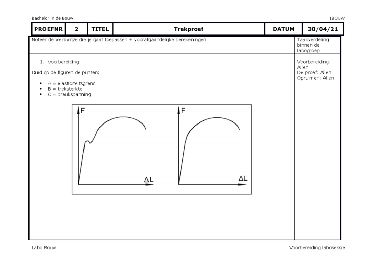 Voorbereiding proef 2 titel in document - PROEFNR 2 TITEL Trekproef ...