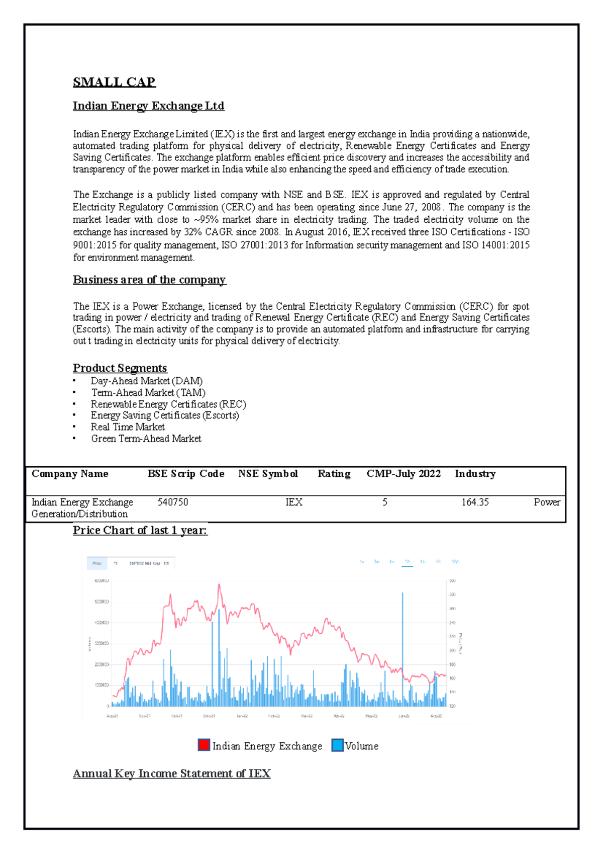 VCE Smart TASK-3 - VCE - SMALL CAP Indian Energy Exchange Ltd Indian ...