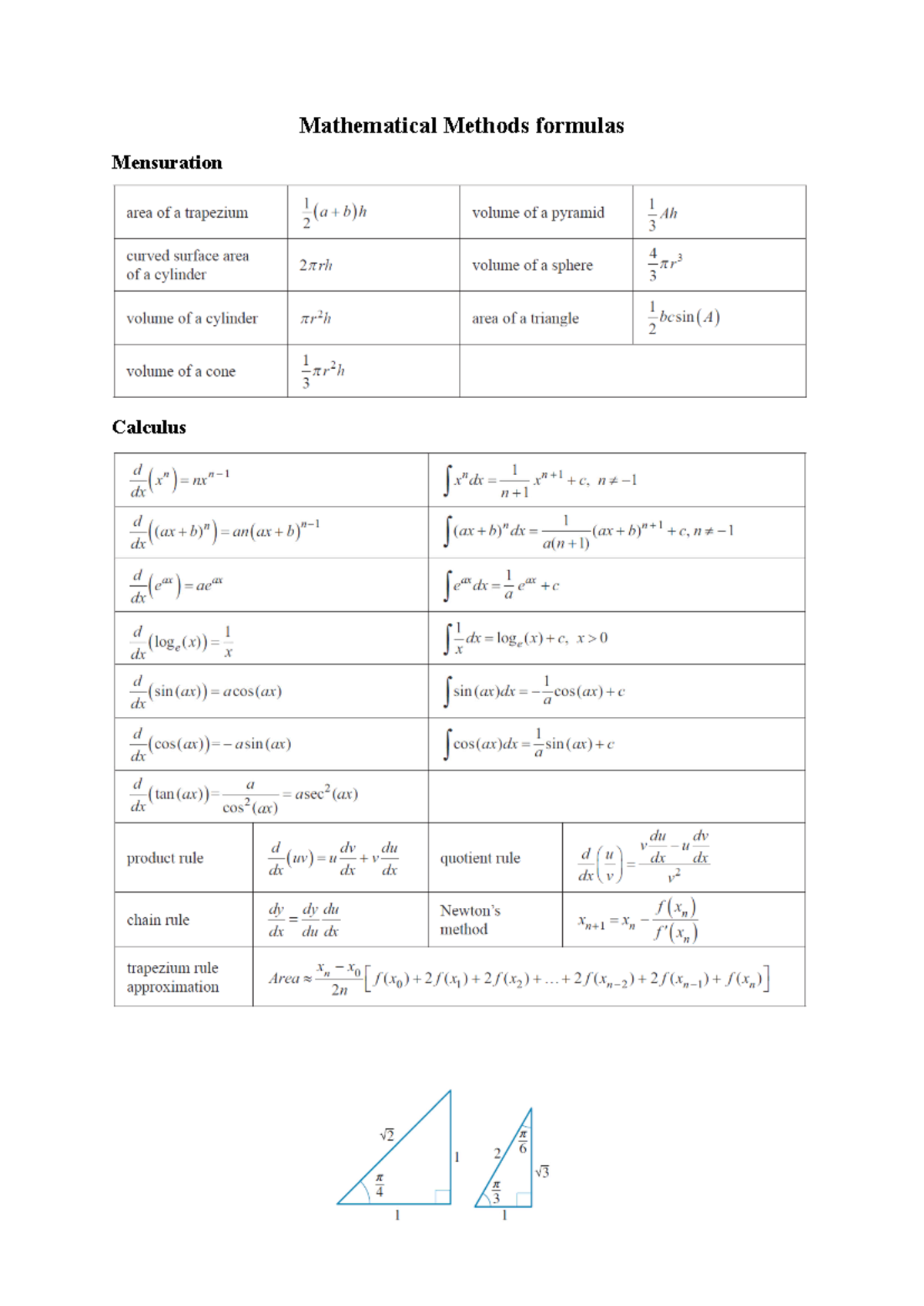 Tech Free Formula sheet - Mathematical Methods formulas Mensuration ...
