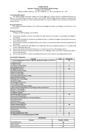 Group-Contribution-Form - SAMUEL CHRISTIAN COLLEGE OF GENERAL TRIAS ...