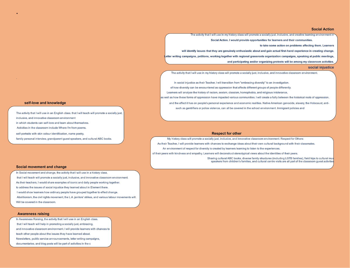 Teaching prac - practice with it - 2022S22FEEDU612 - Studocu