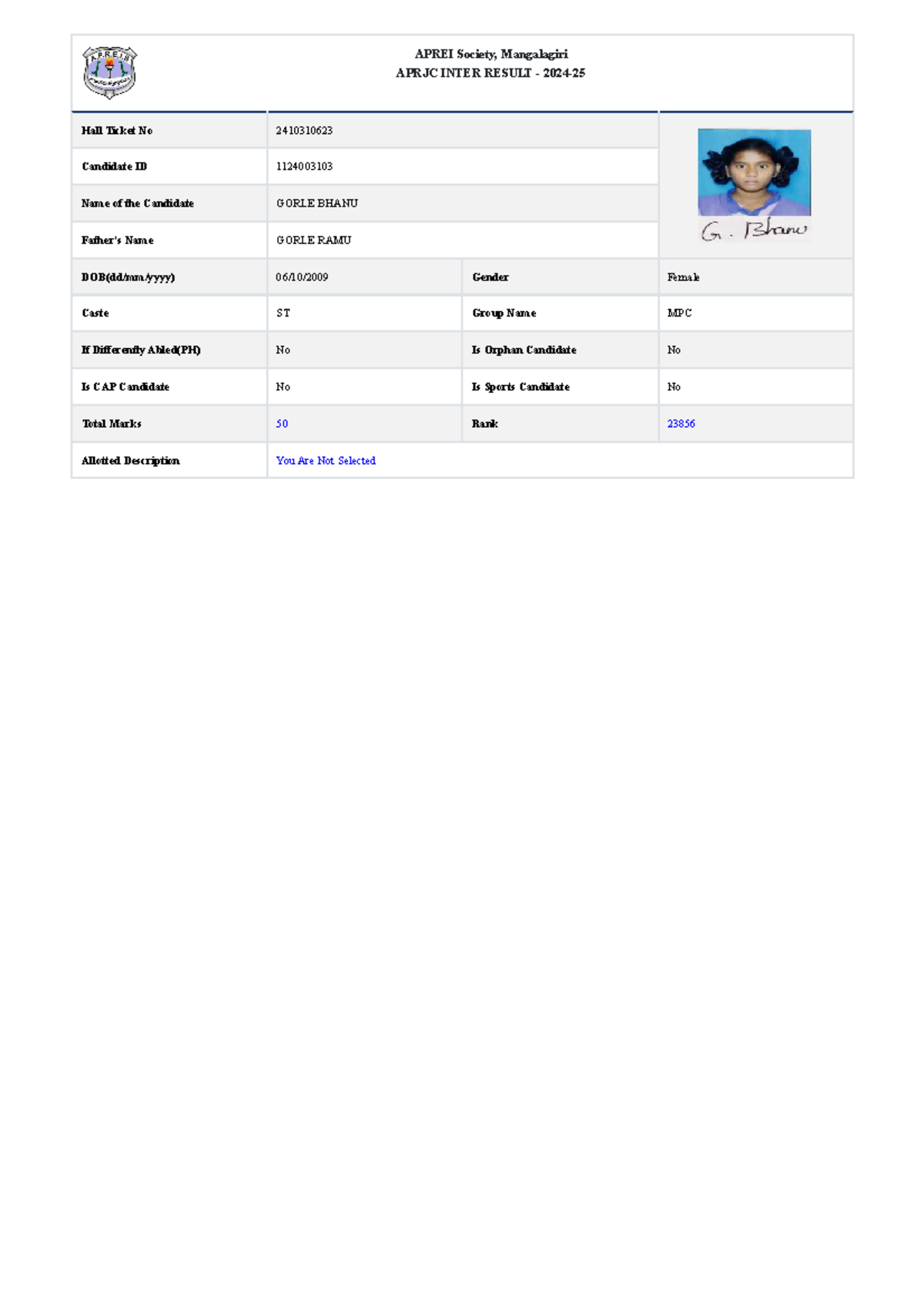 Apreis - Mathematics: Applications and Interpretation SL - APREI ...