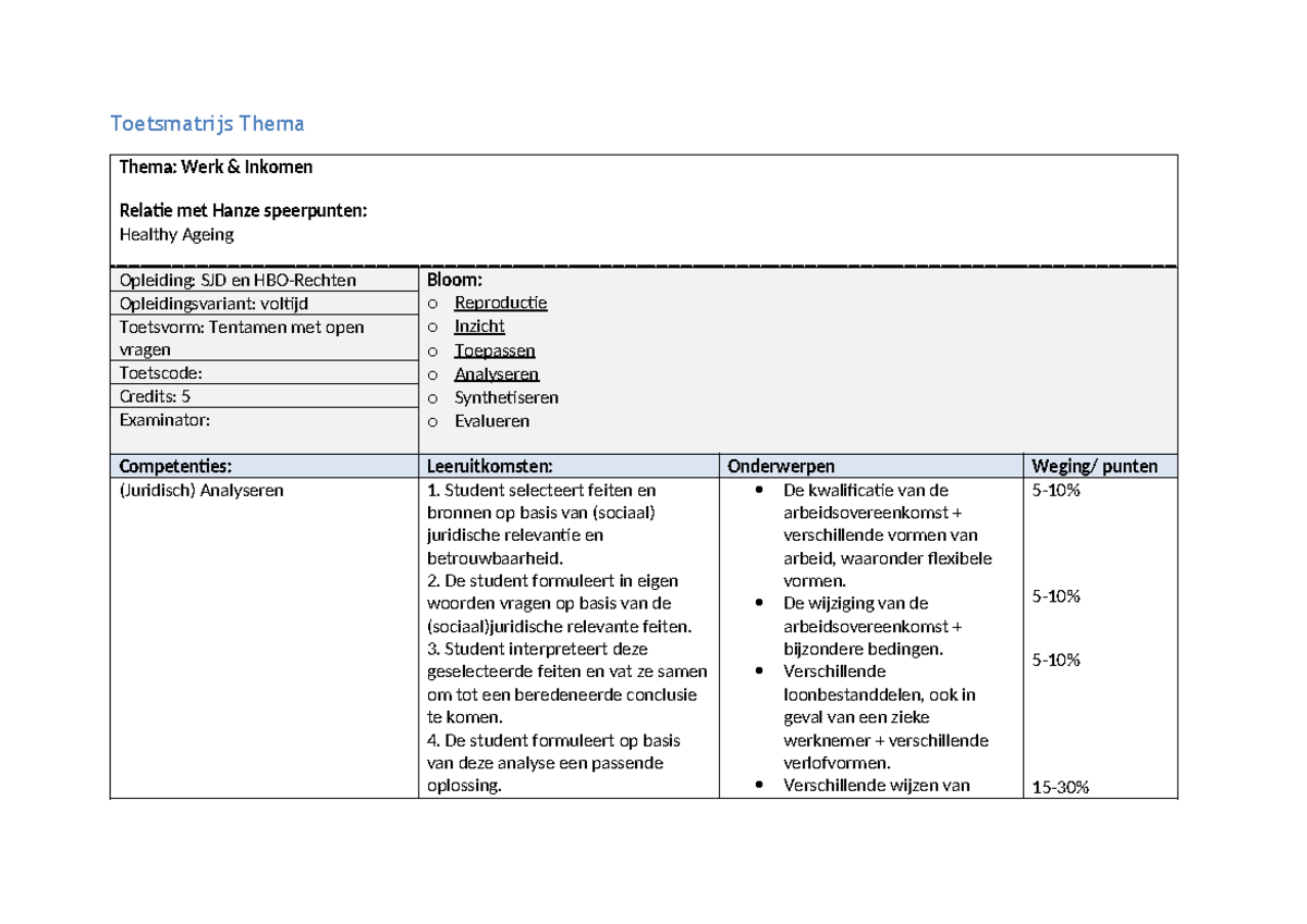 Toetsmatrijs Werk en Inkomen - Toetsmatrijs Thema Thema: Werk & Inkomen ...