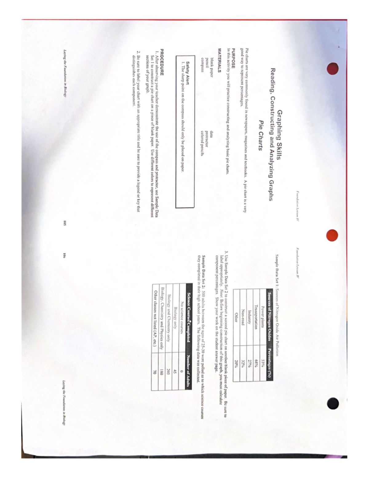 Graphing Skills - uh idk - Foundation Lesson IV Foundation Lesson IV ...