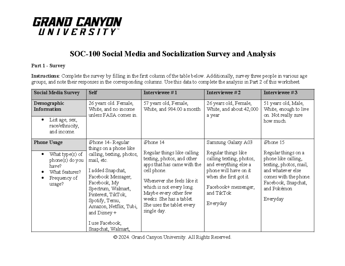 SOC 100 T2 Social Media Socialization Survey and Analysis - SOC-100 ...