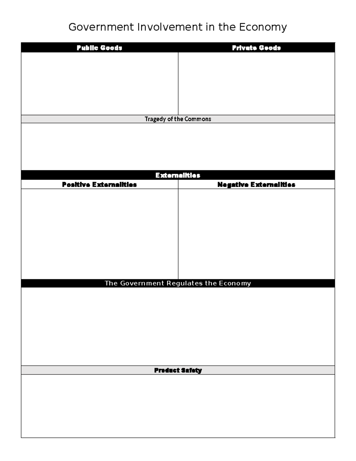 Day 1 - Government Involvement in the Economy-1 - MBA 520 - Government ...