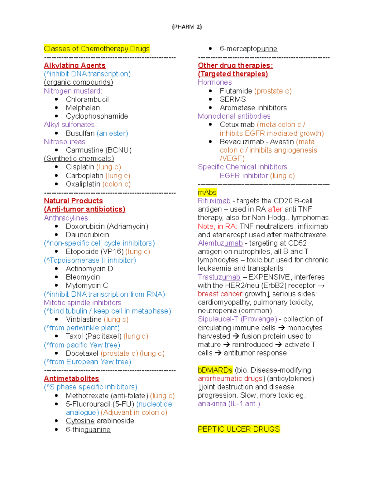 Pharm 2 Notes for final - (PHARM 2) Classes of Chemotherapy Drugs ...