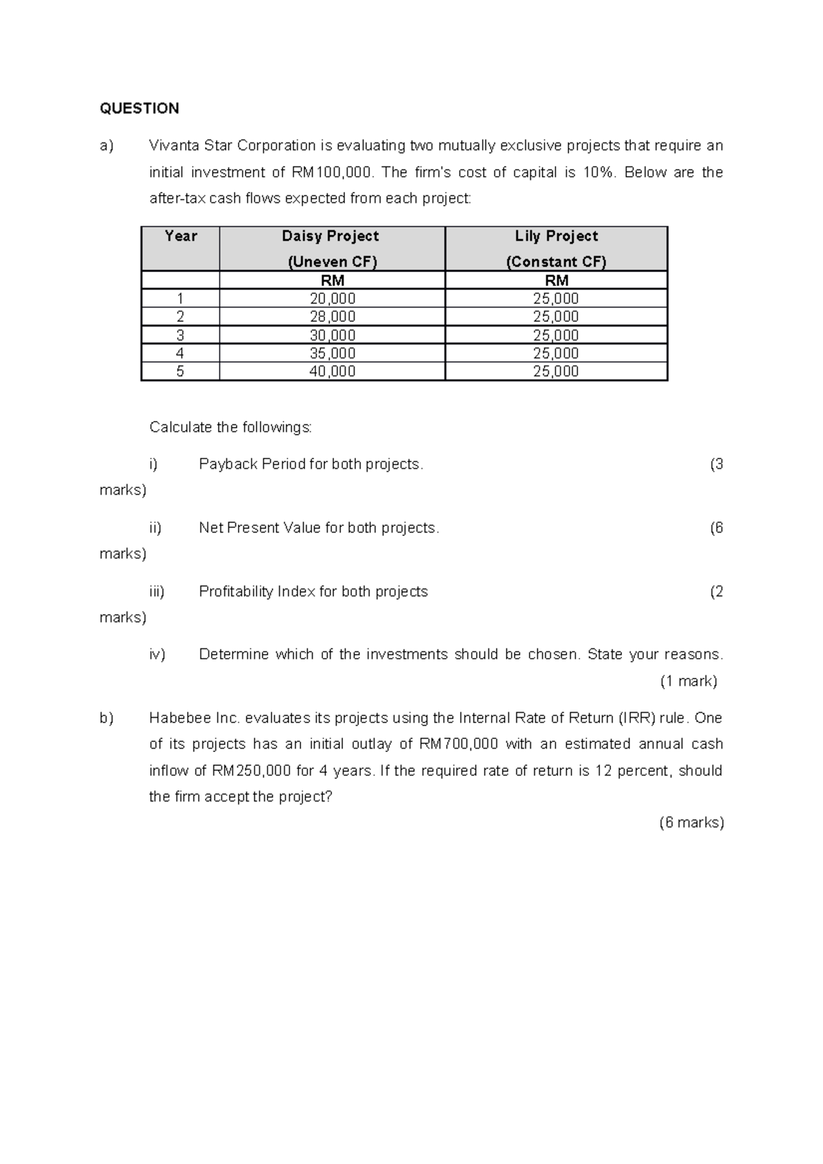 Sample Questions on capital budgeting - QUESTION a) Vivanta Star ...