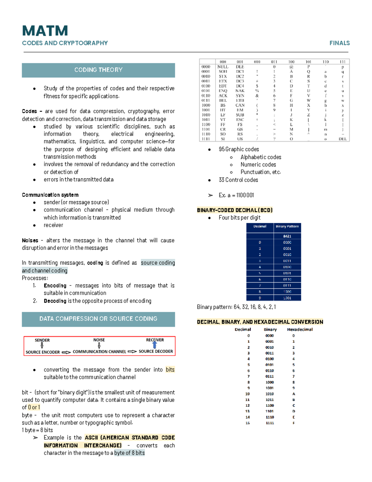 MATM Finals - MATM CODES AND CRYPTOGRAPHY FINALS CODING THEORY Study of ...