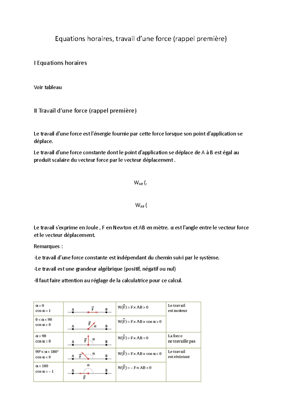Chapitre 5 Equations horaires et travail - Equations horaires, travail ...