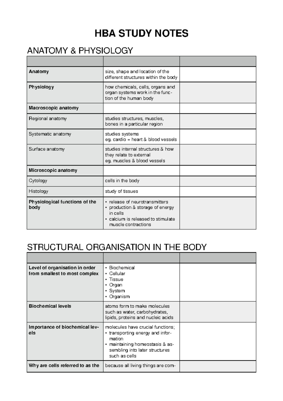 HBA study notes - Defintions of HBA (Human Bio Science) - Transition To ...