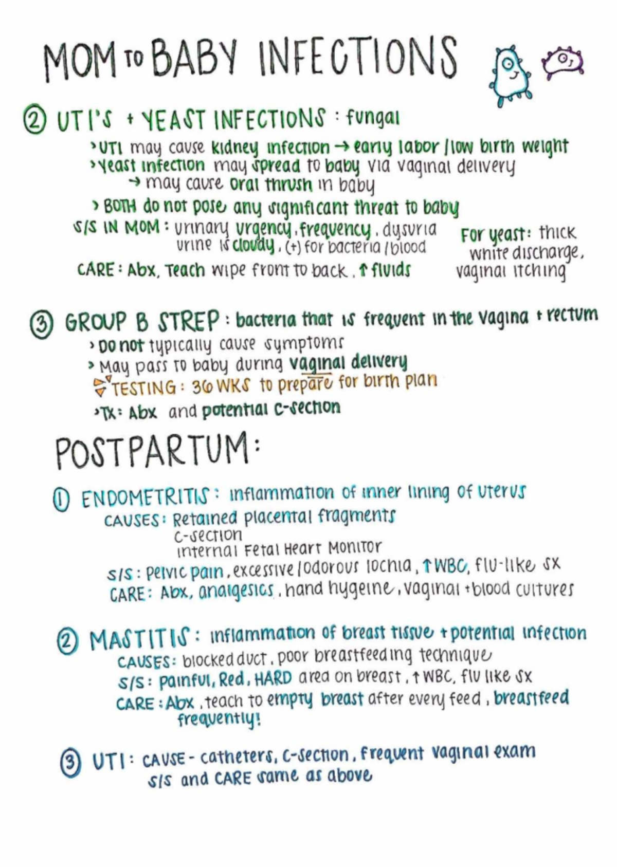 Mom to Baby Infx 2 - Infections - MOM TO BA INFECTIONS 2 YEAST ...