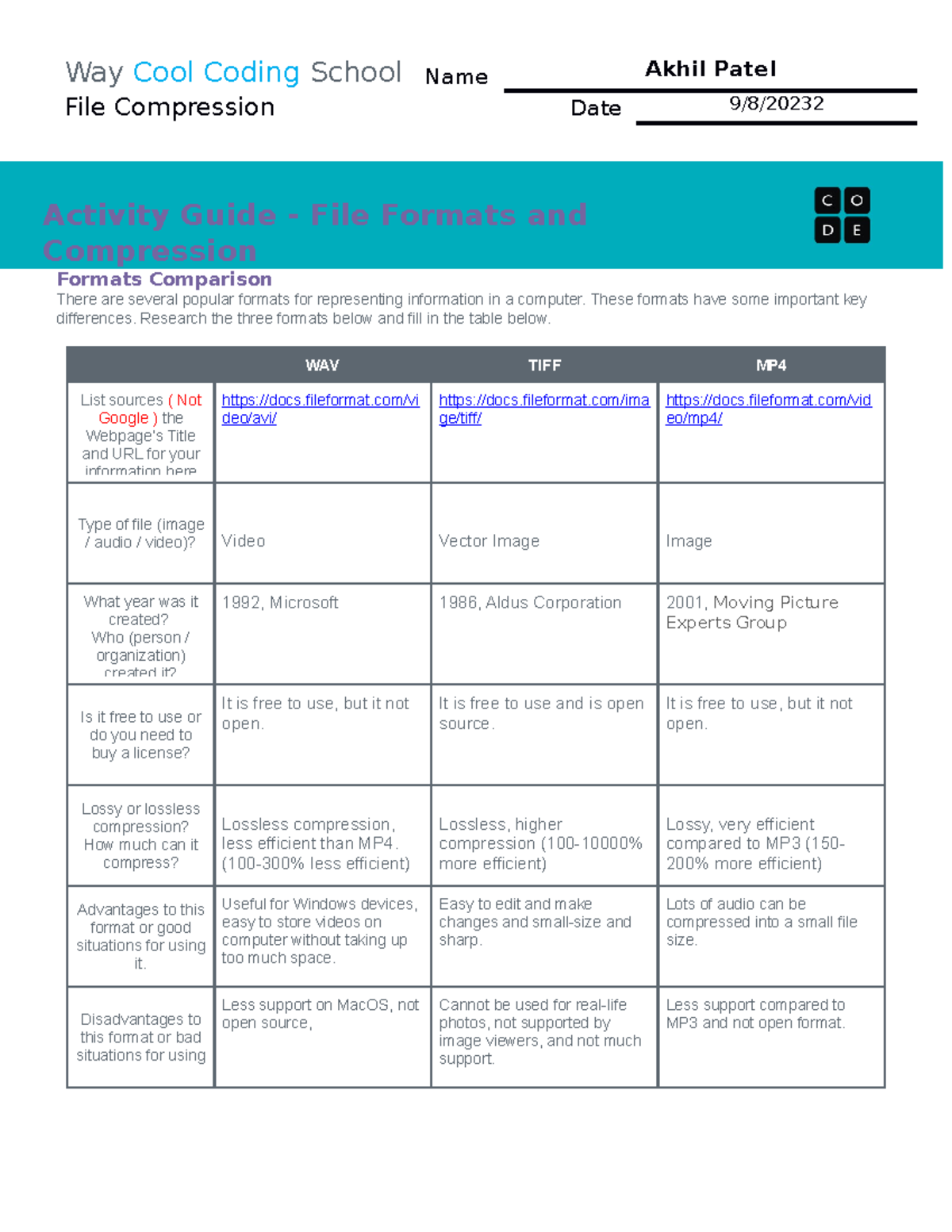 4 Patel Akhil File Types and Compression ( Version 3 ) - Way Cool Coding School Name Akhil Patel ...