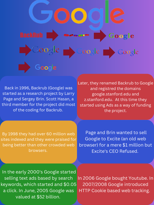 Illustrator tools identification worksheets - Date: ______ Name
