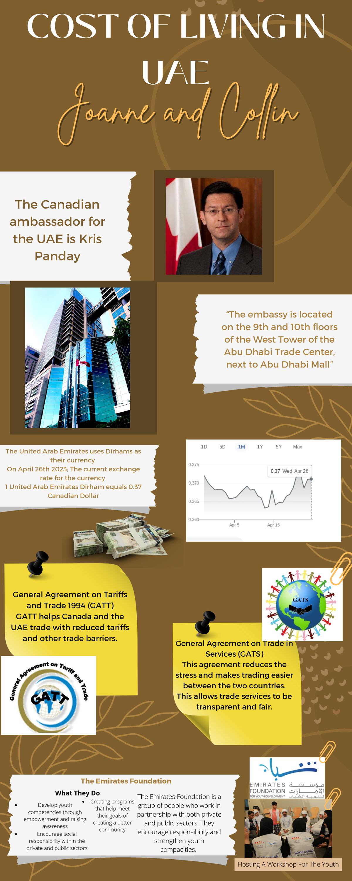 Cost of living in UAE - dadadad - ####### Hosting A Workshop For The Youth General Agreement on ...