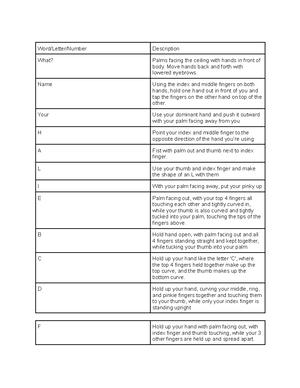 Alphabet Sign Language Printable-1 - Sign Language Alphabet Aa Bb Cc Dd ...