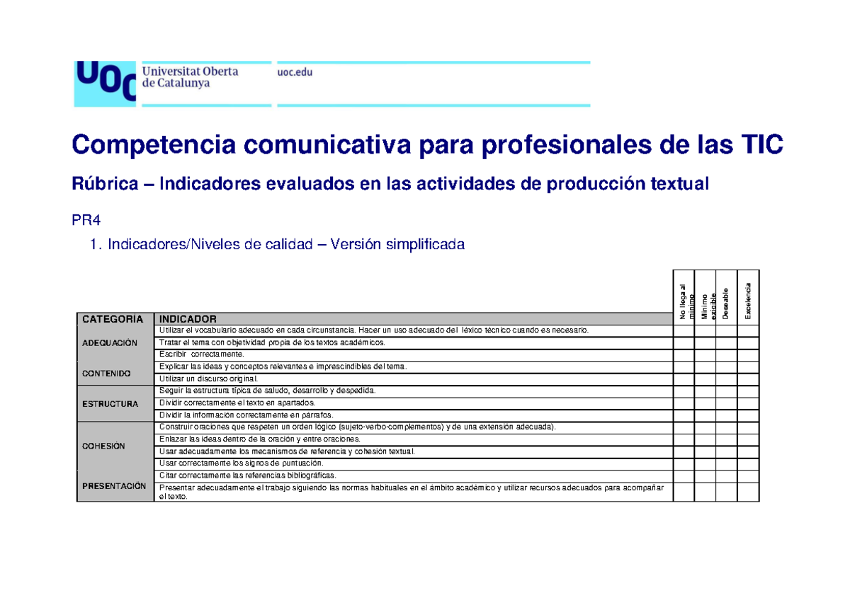 Rúbrica Correccion esp - Competencia comunicativa para profesionales de ...