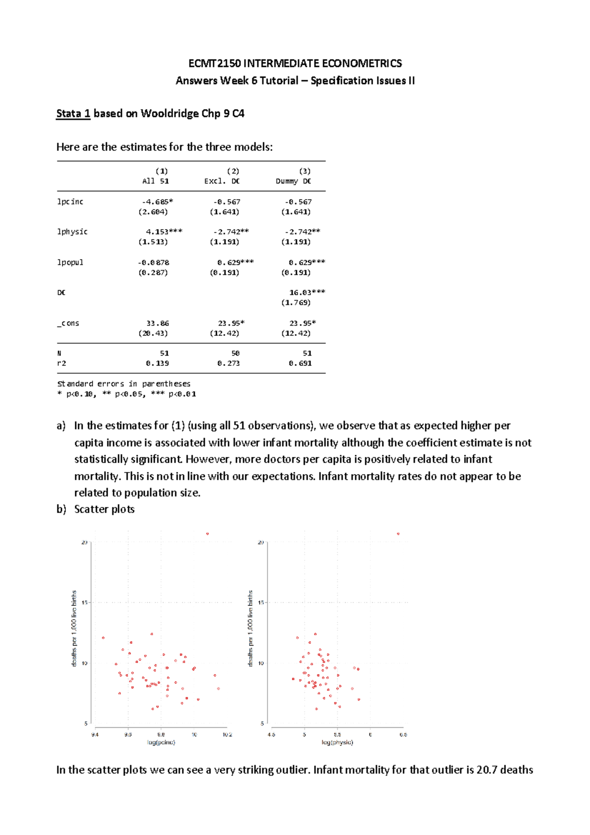 Week 6 Tutorial Answers - ECMT2150 INTERMEDIATE ECONOMETRICS Answers Week 6 Tutorial ...