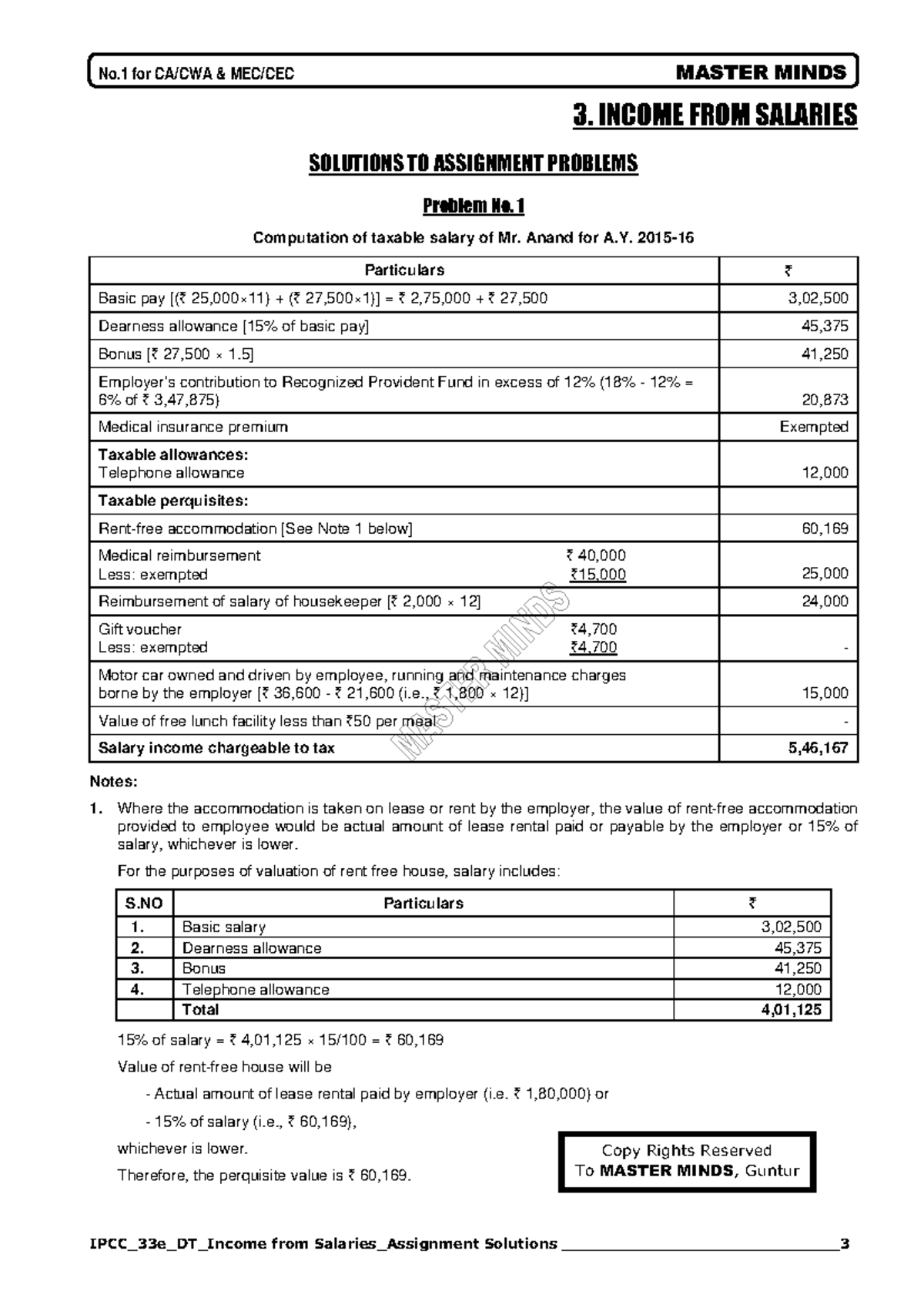 3.Income from Salaries - IPCC_33e_DT_Income from Salaries_Assignment ...