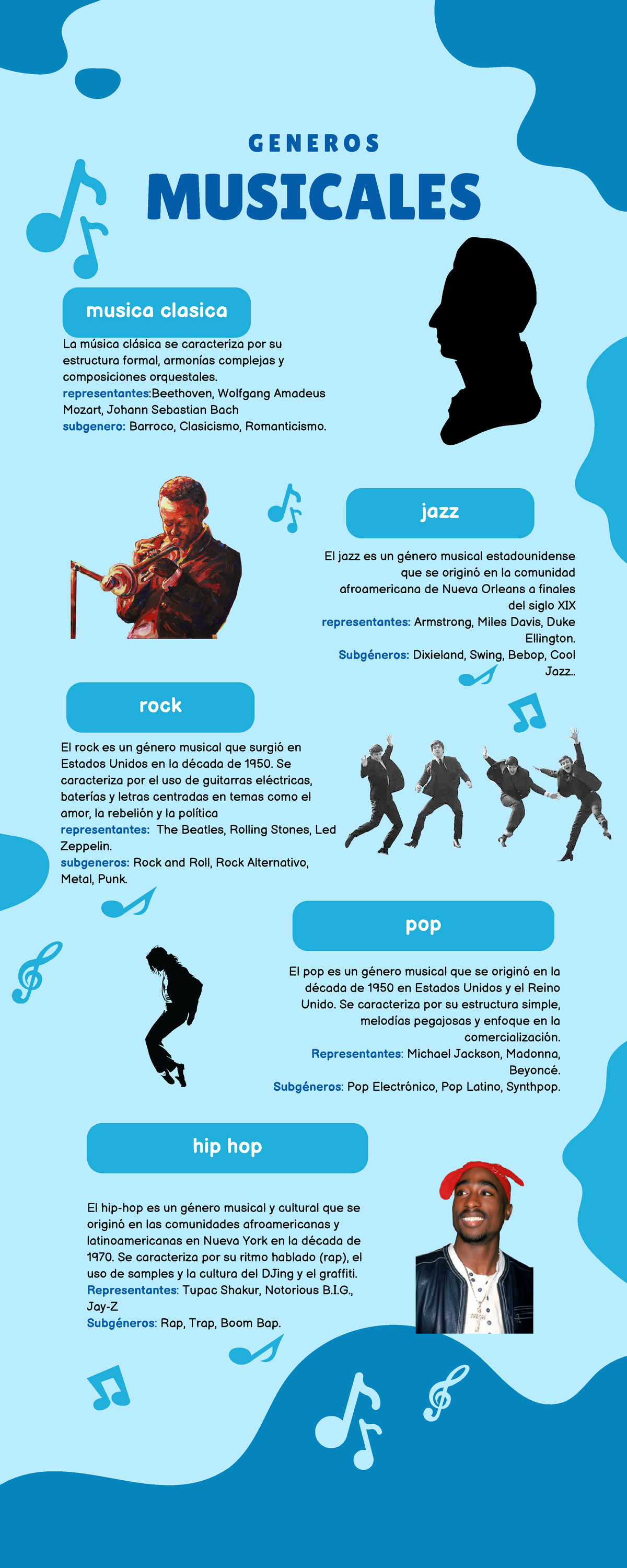 Actividad 8 - MUSICALES musica clasica jazz rock hip hop pop El jazz es ...