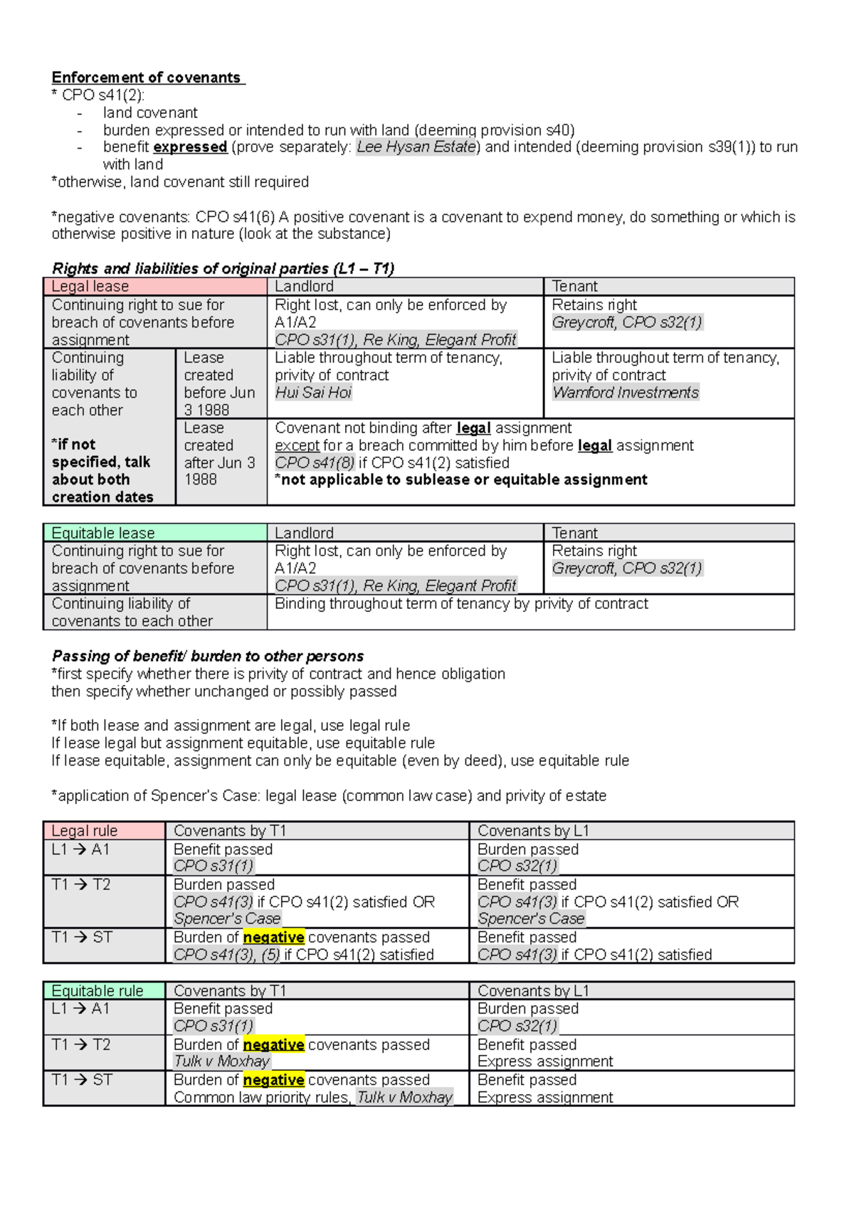 LLAW2014 Enforcement of covenants - Enforcement of covenants CPO s41(2 ...