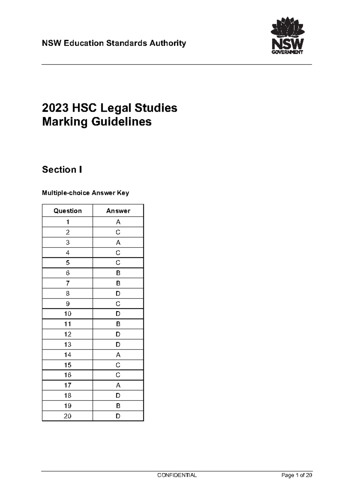 2023-hsc-legal-studies-mg Past paper - NSW Education Standards ...