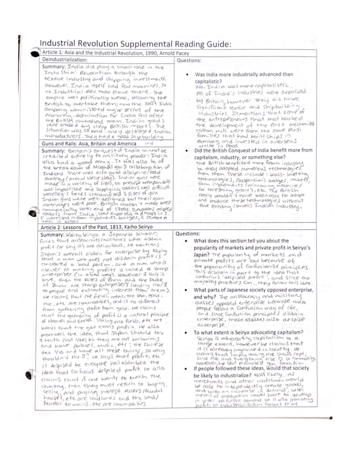 Industrial Revolution Supplemental Reading Guide - Studocu