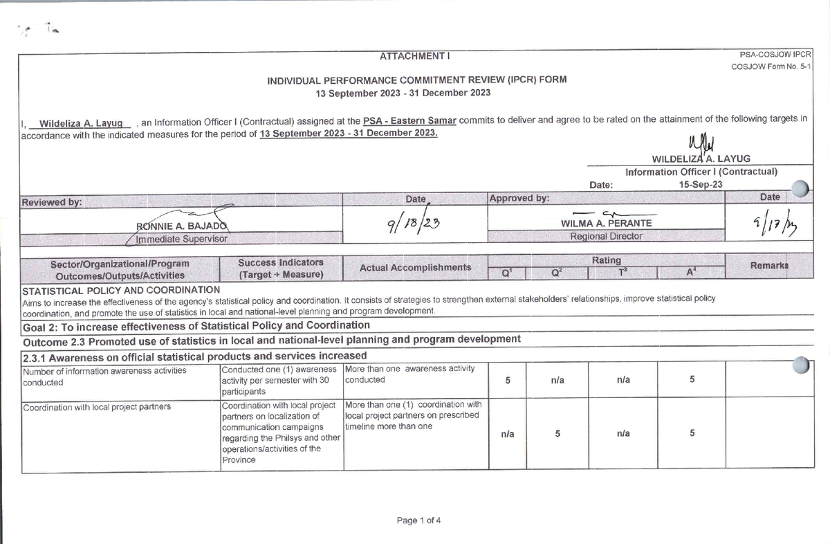 IPCR Accomplishment Layug SEPT - Human Resources Management - Studocu