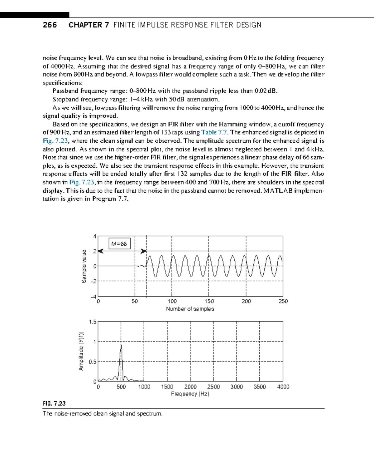 Finite Impulse Response - noise frequency level. We can see that noise ...