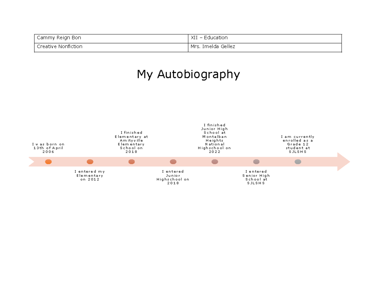 CNF - Autobiography - lesson abt autobio - I w a s b o r n o n 1 3 t h ...