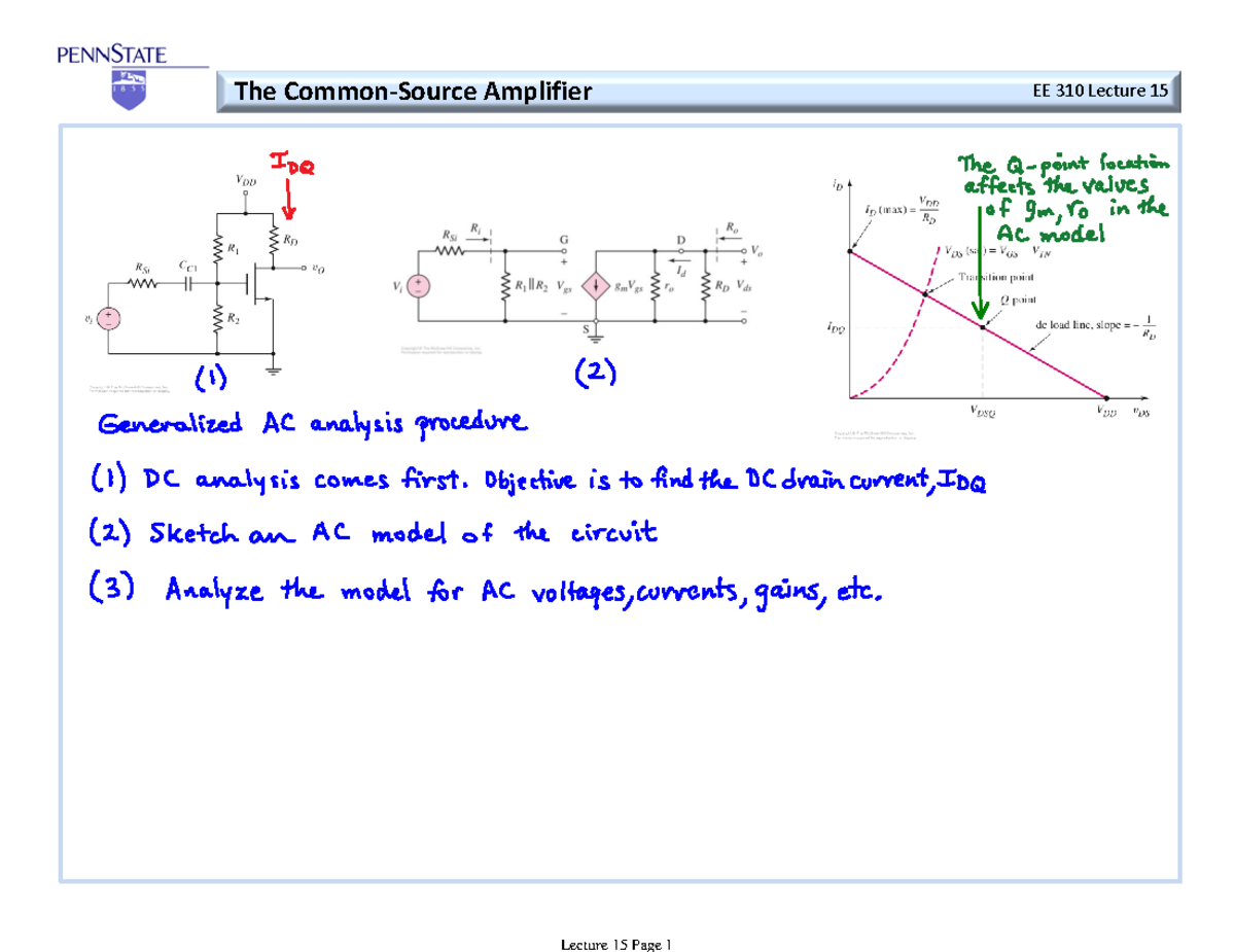 Lecture 15 - The Common-Source Amplifier EE 310 Lecture CS Amplifier ...
