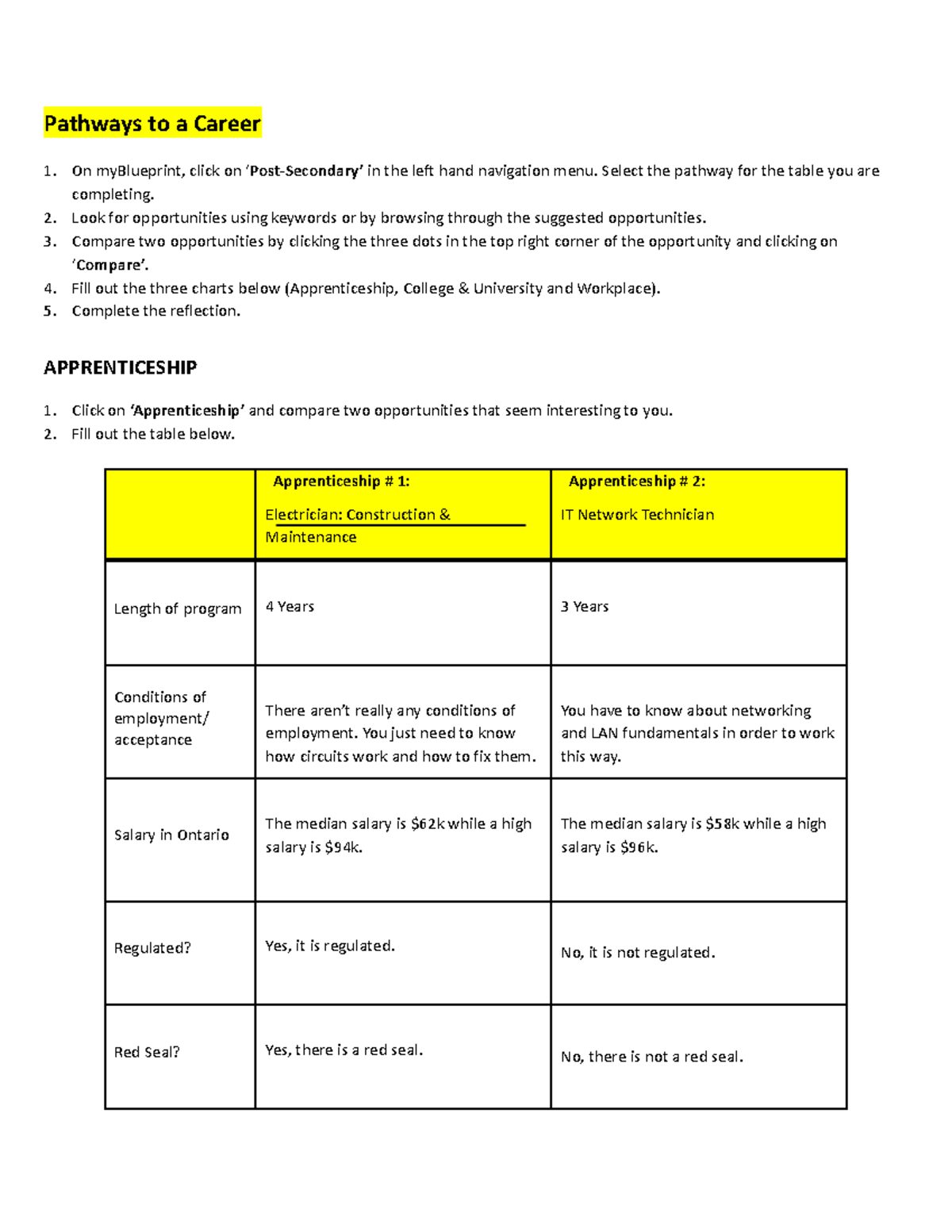 Pathways to a career - Pathways to a Career On myBlueprint, click on ...