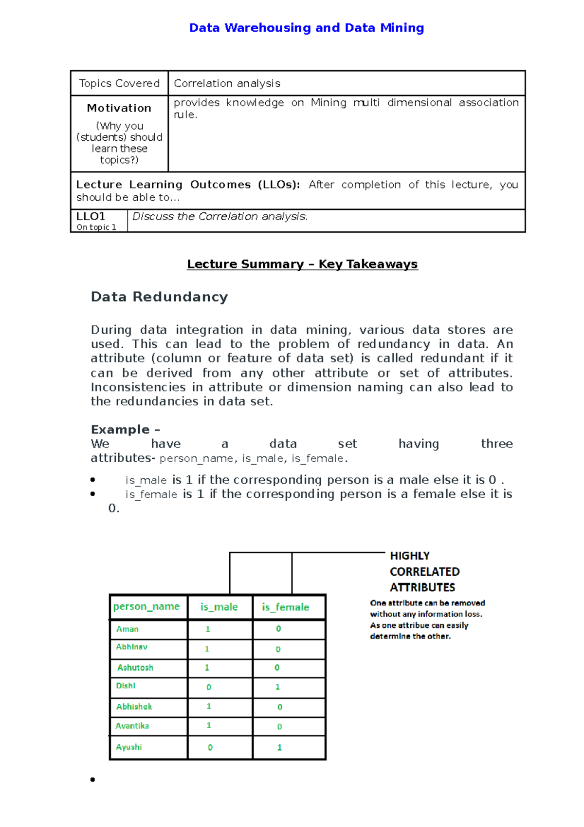 Correlation Analysis Data Warehousing And Data Mining Topics Covered Correlation Analysis