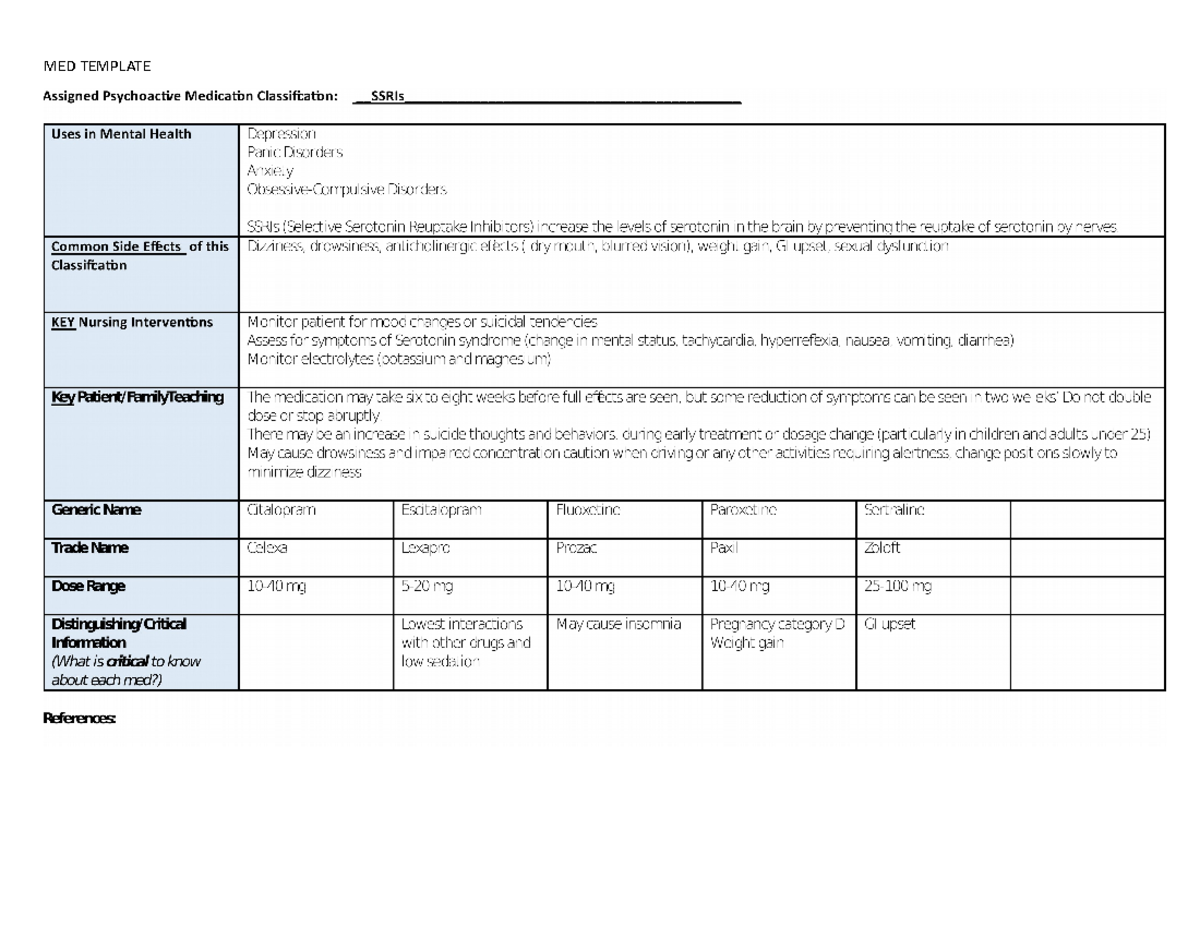 Med Template SSRIs - MED TEMPLATE PSYCHOACTIVE MEDICATION ...