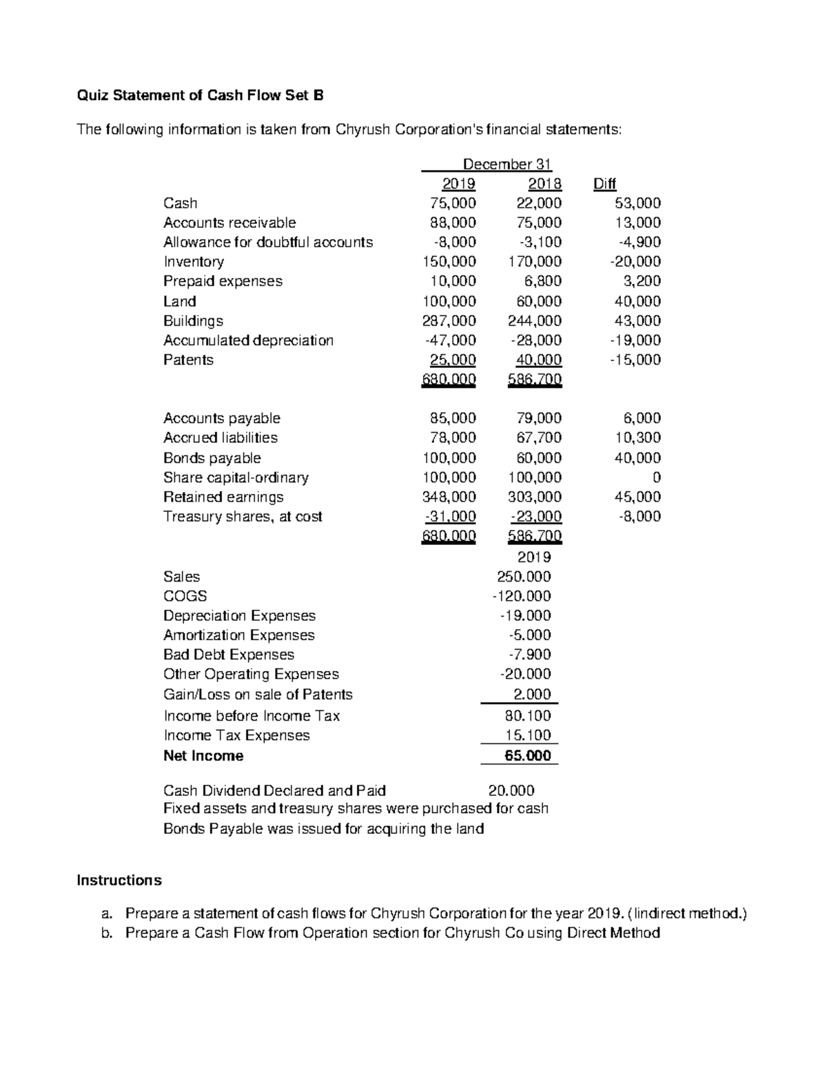 Kuis CF Reg Paket B - Cash Flow - Quiz Statement of Cash Flow Set B ...