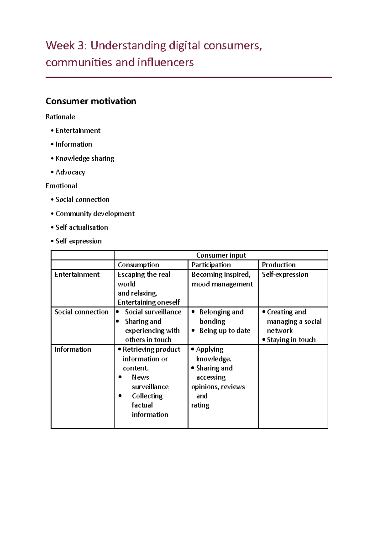 Week 3 - Week 3 digital marketing lecture notes - Week 3: Understanding ...