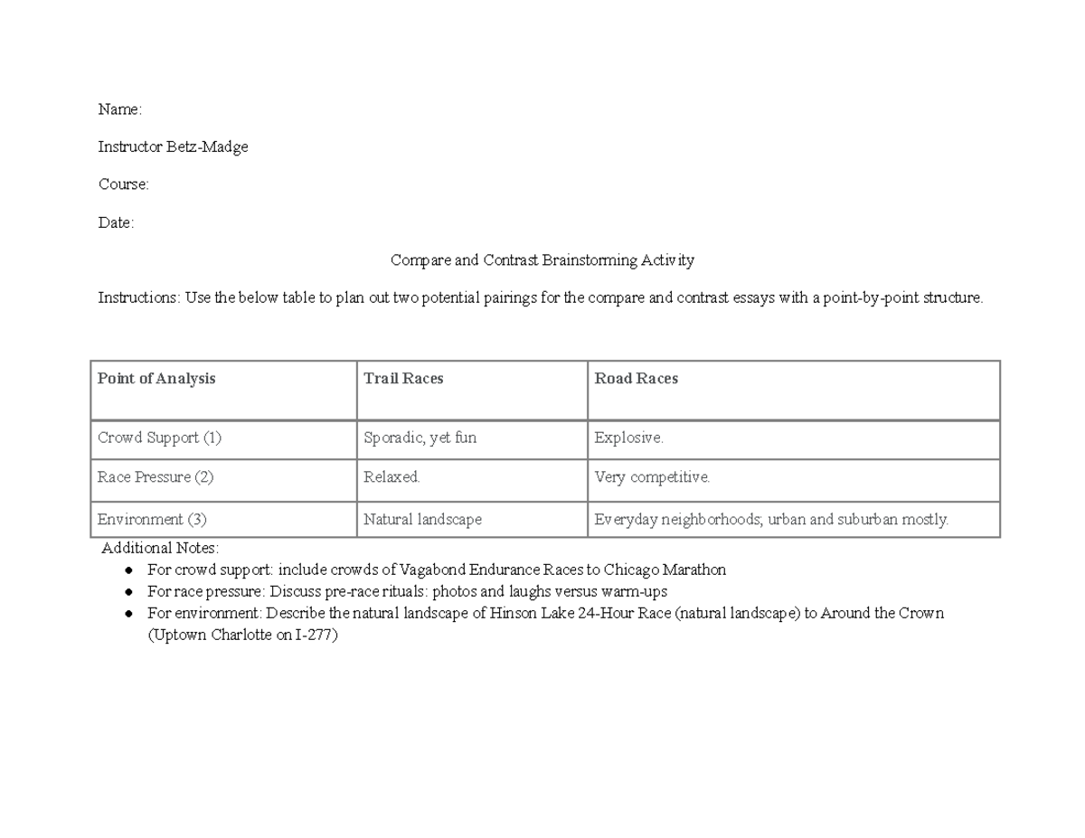 011 Compare and Contrast Brainstorming Activity - Name: Instructor Betz ...