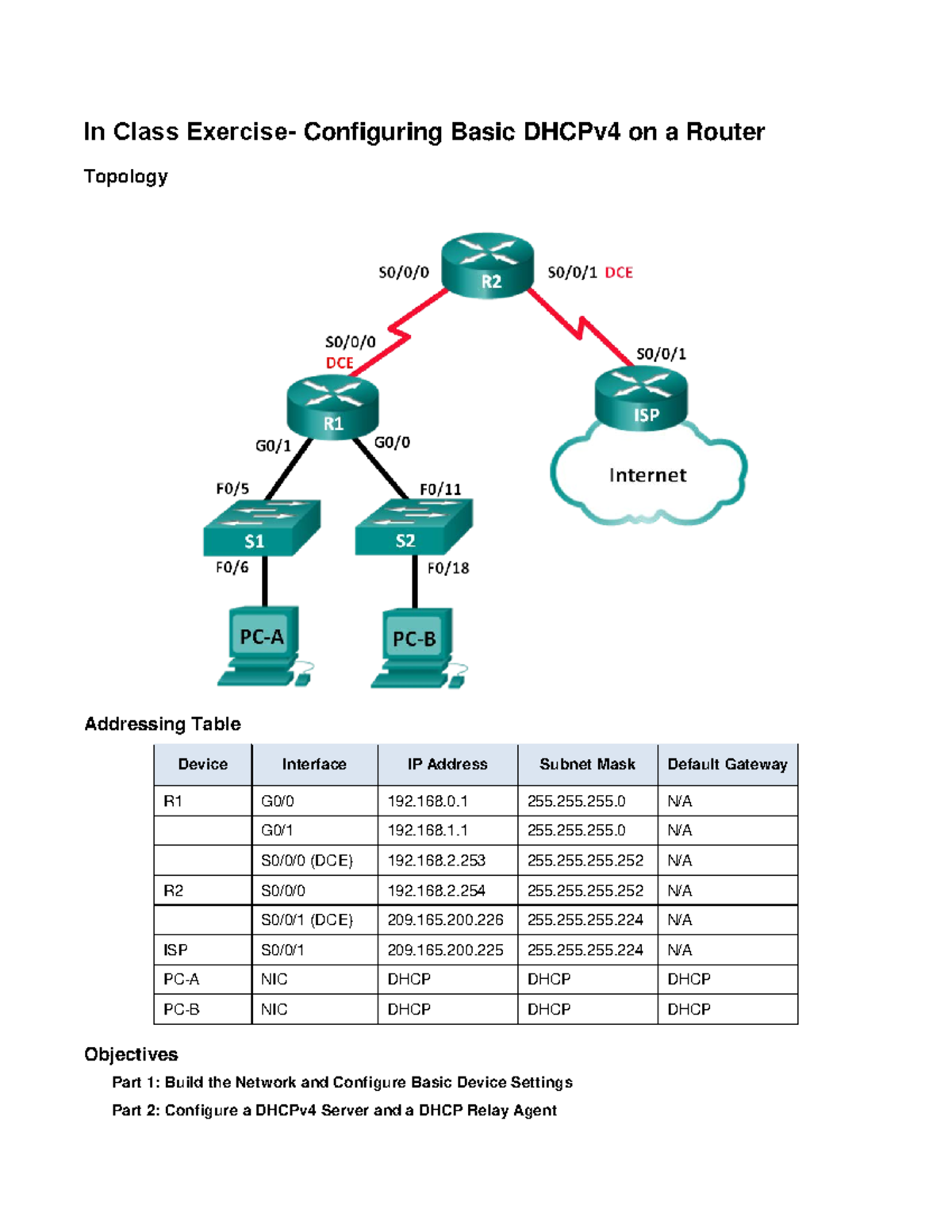 Assignment 3 - In Class Exercise- Configuring Basic DHCPv4 on a Router - In Class Exercise ...