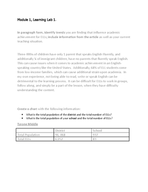 Biology post lab 2 - Post-lab - When it comes to the similarities ...