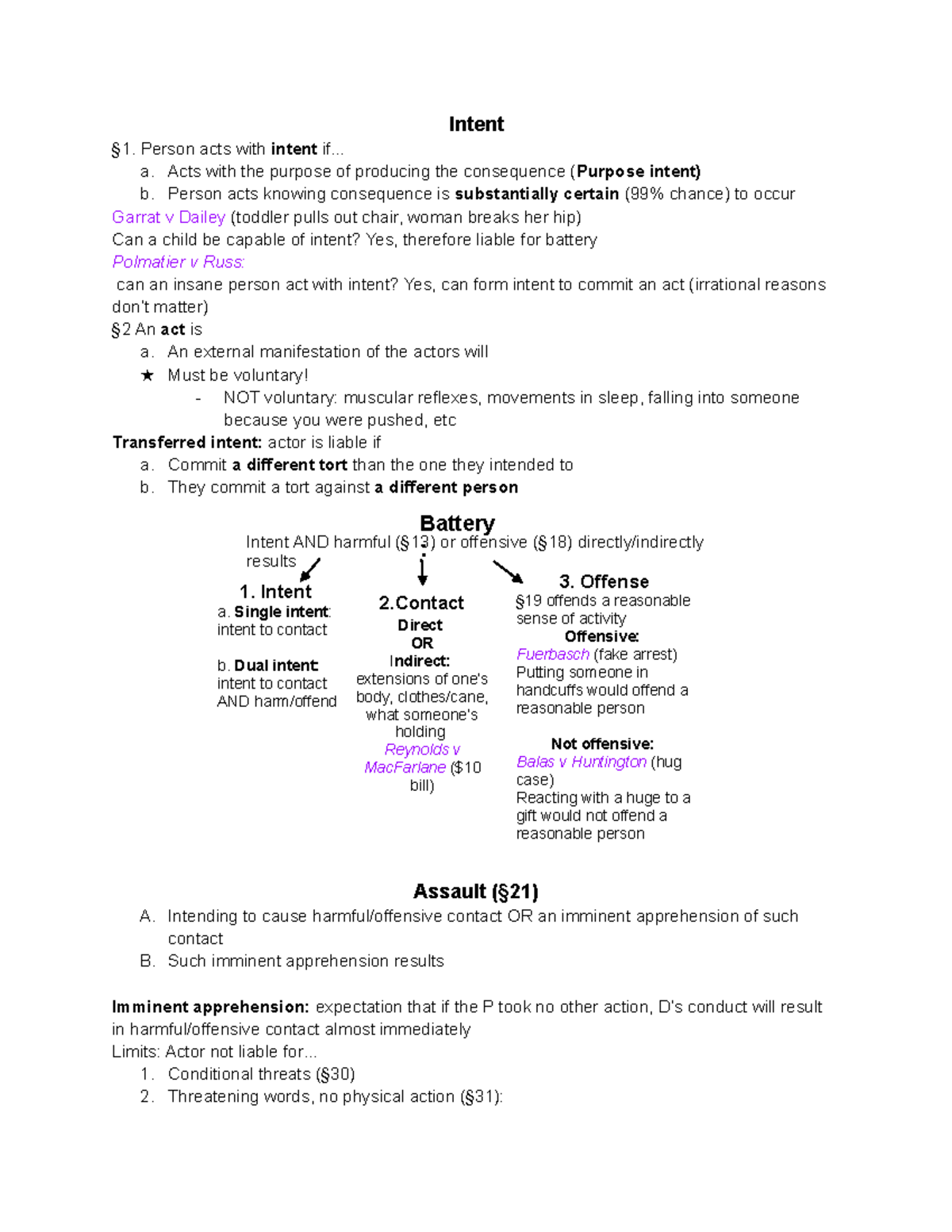 Torts outline 1 - Intent §1. Person acts with intent if... a. Acts with ...