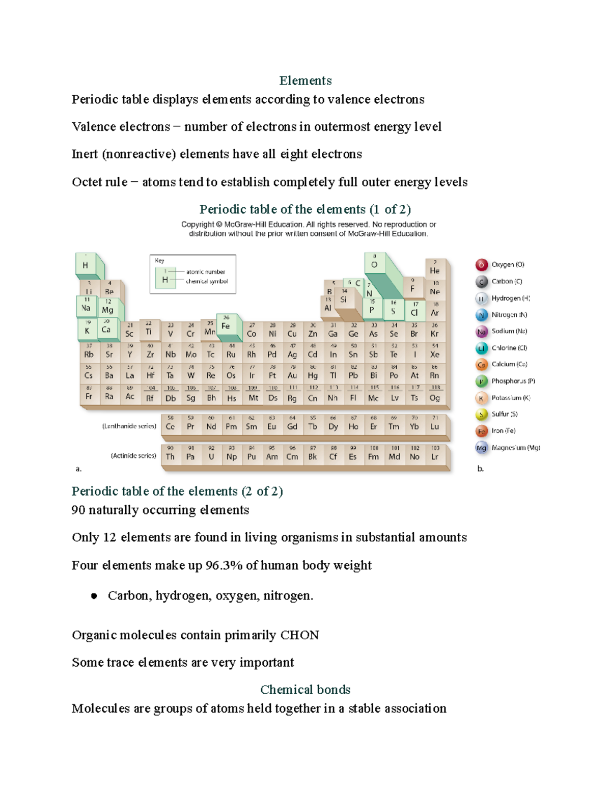 Bio notes - this is talking about the periodic tables and things that ...