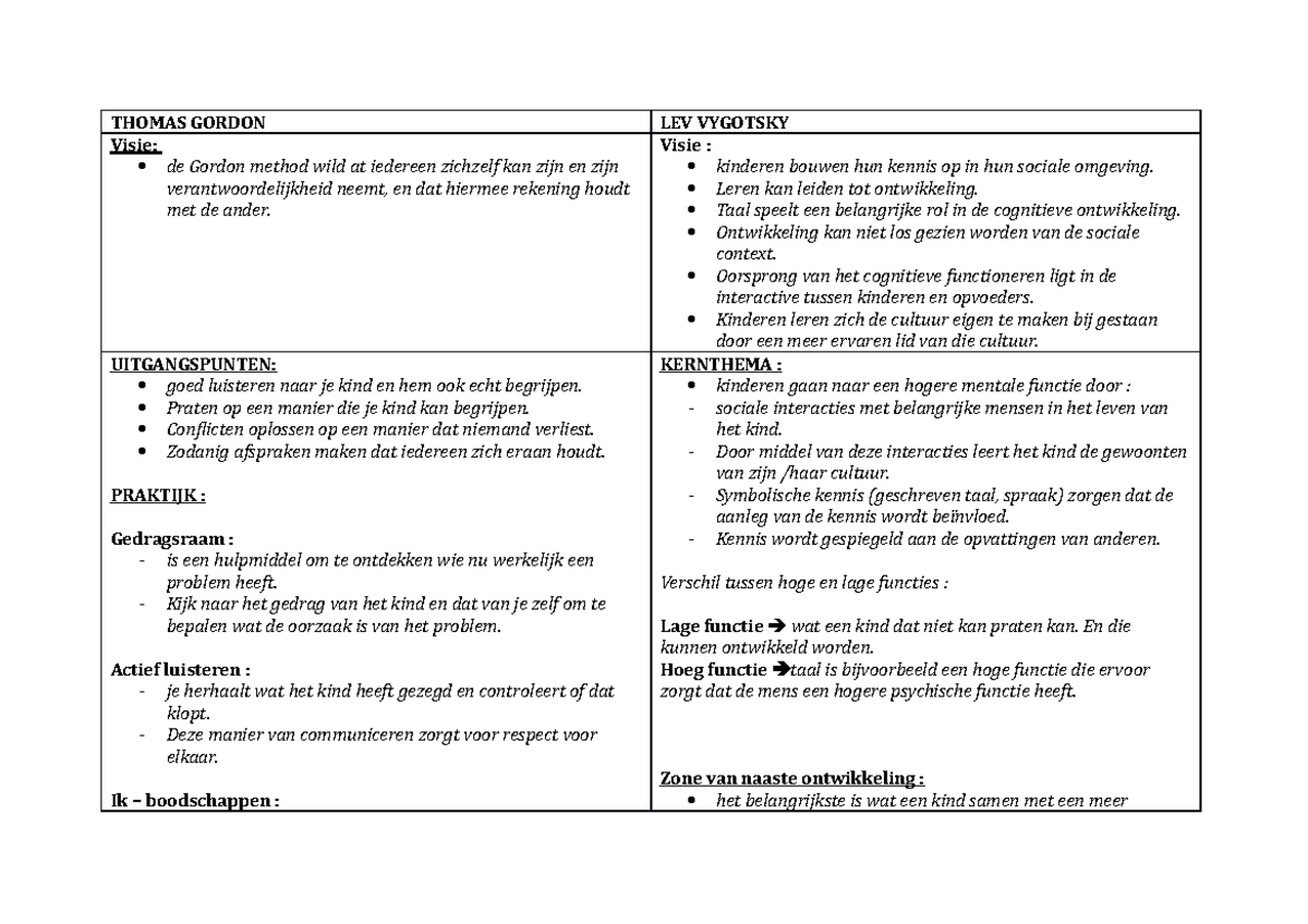 Thomas Gordon - vergelijkingen pedagogische visies - THOMAS GORDON ...